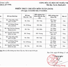 Lịch trực tuần 01 năm 2024